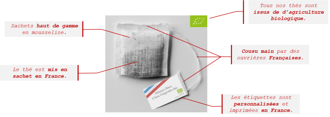 L’Exception Française – Thé Bio, Infusion Bio, Sachets Mousseline ...